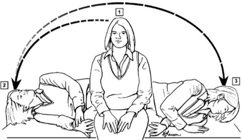 BPPV Exercises For Recovering From Vertigo | Cure Vertigo Now